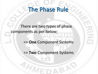 phase rule & phase diagram | PPT