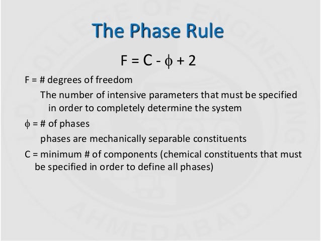Gibbs Phase Rule