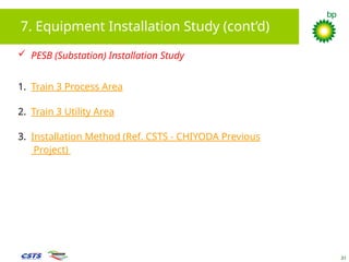 Tangguh Expansion Project: Onshore LNG EPC Constructability Workshop ...