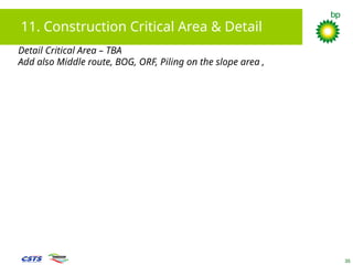 Tangguh Expansion Project: Onshore LNG EPC Constructability Workshop ...