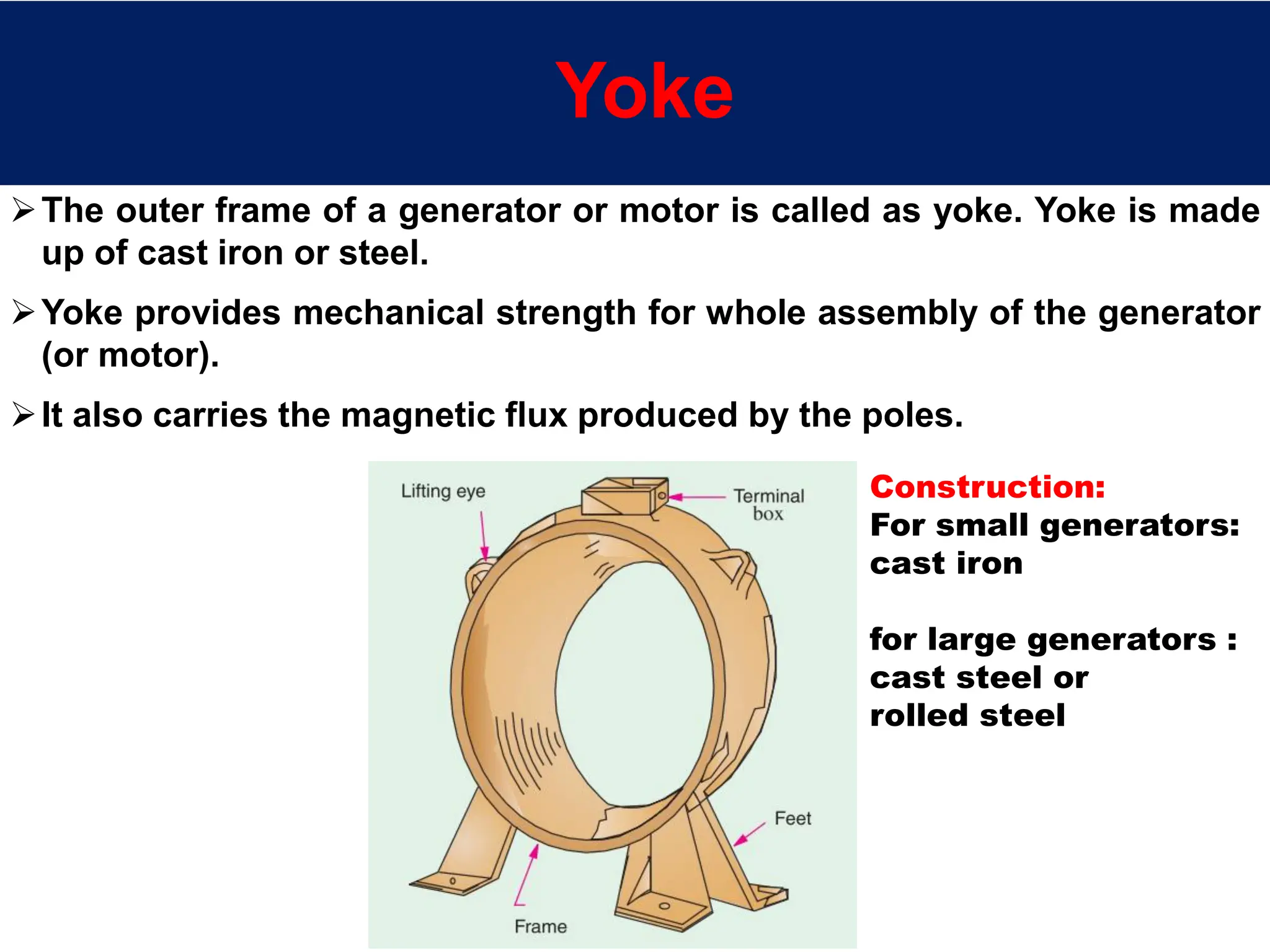 DC GENERATOR eee Principle of Operation of DC Generator Different Parts ...