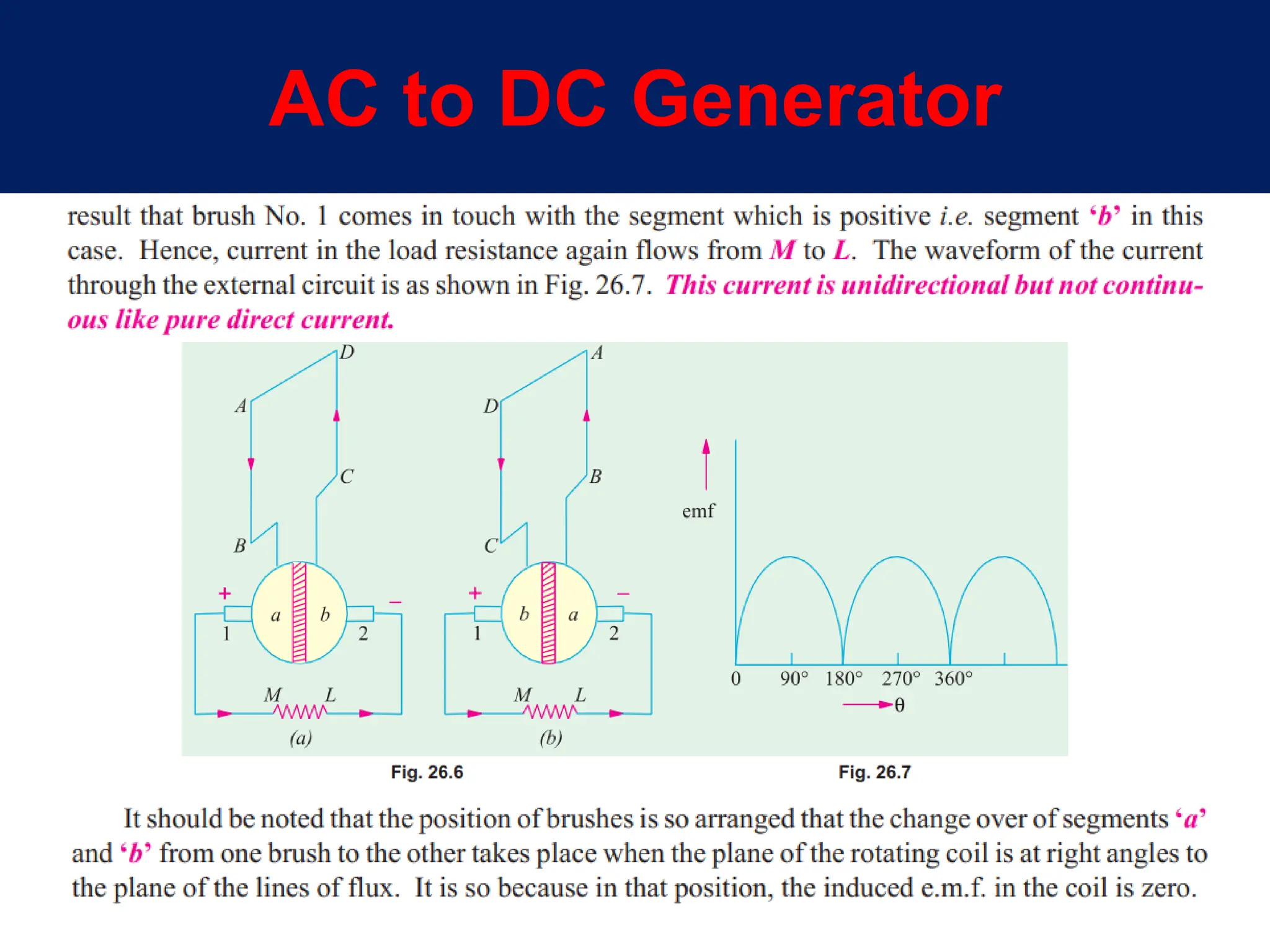 DC GENERATOR eee Principle of Operation of DC Generator Different Parts ...