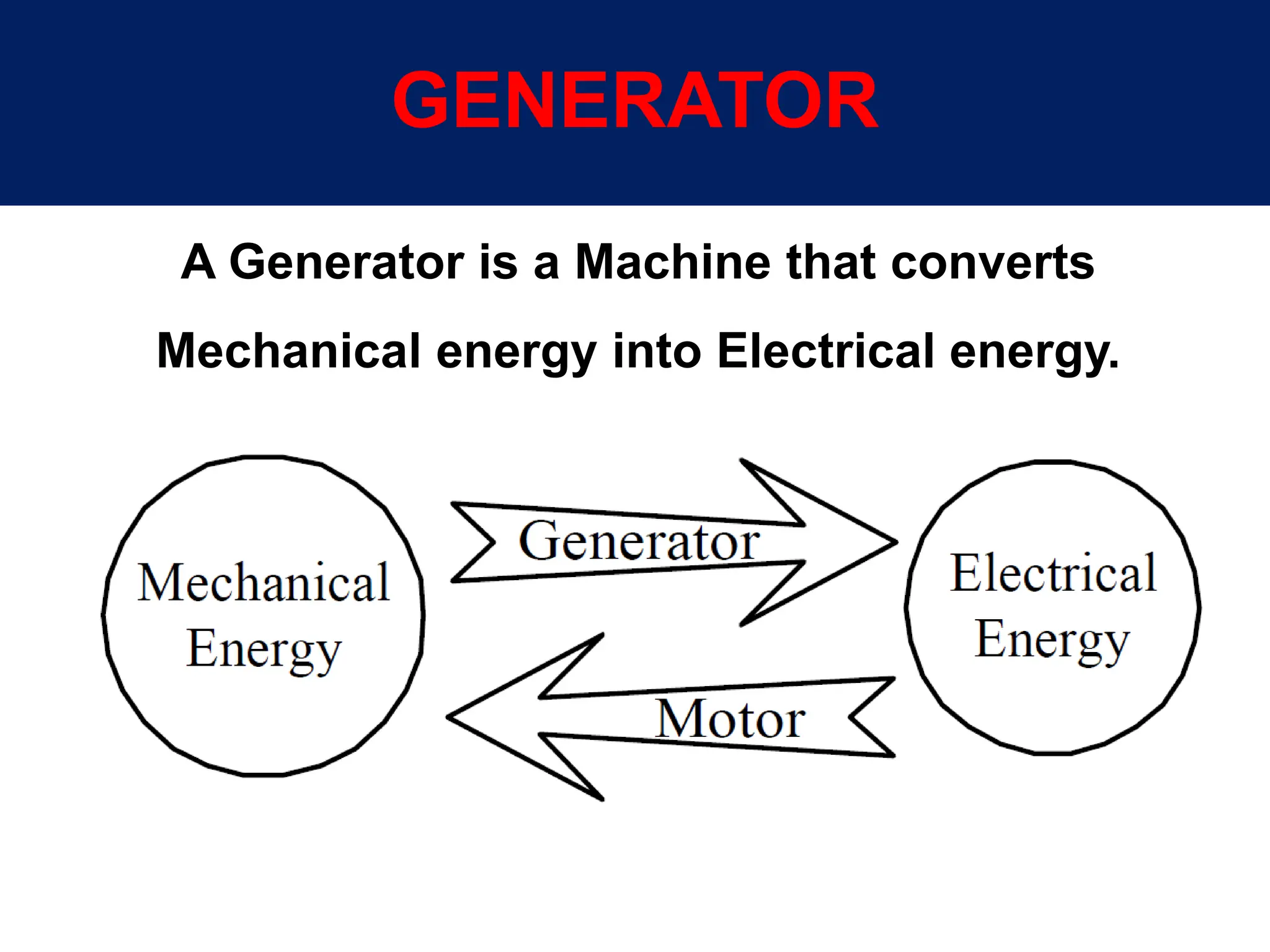 DC GENERATOR eee Principle of Operation of DC Generator Different Parts ...
