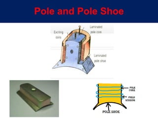 DC GENERATOR eee Principle of Operation of DC Generator Different Parts ...