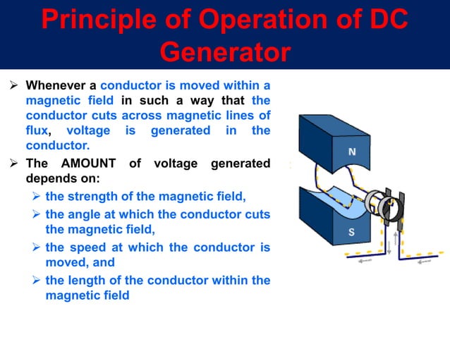 DC GENERATOR eee Principle of Operation of DC Generator Different Parts ...