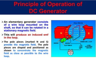 DC GENERATOR eee Principle of Operation of DC Generator Different Parts ...