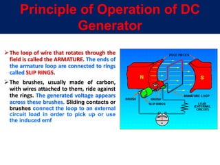 DC GENERATOR eee Principle of Operation of DC Generator Different Parts ...