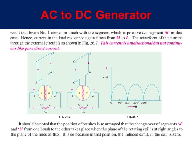 DC GENERATOR eee Principle of Operation of DC Generator Different Parts ...