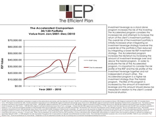 The Efficient Plan | PPT