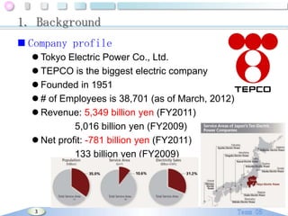 Tepco coporate governance_final | PPTX
