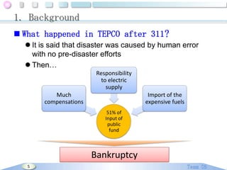 Tepco coporate governance_final | PPTX