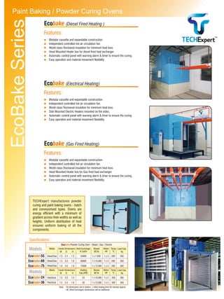 TEPL Powder Coating System(plant) 2024.pdf