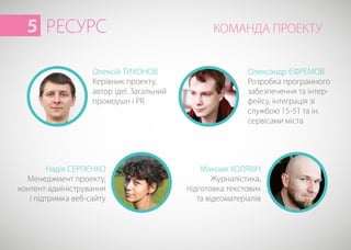 Teplo.org.ua preview | PPT