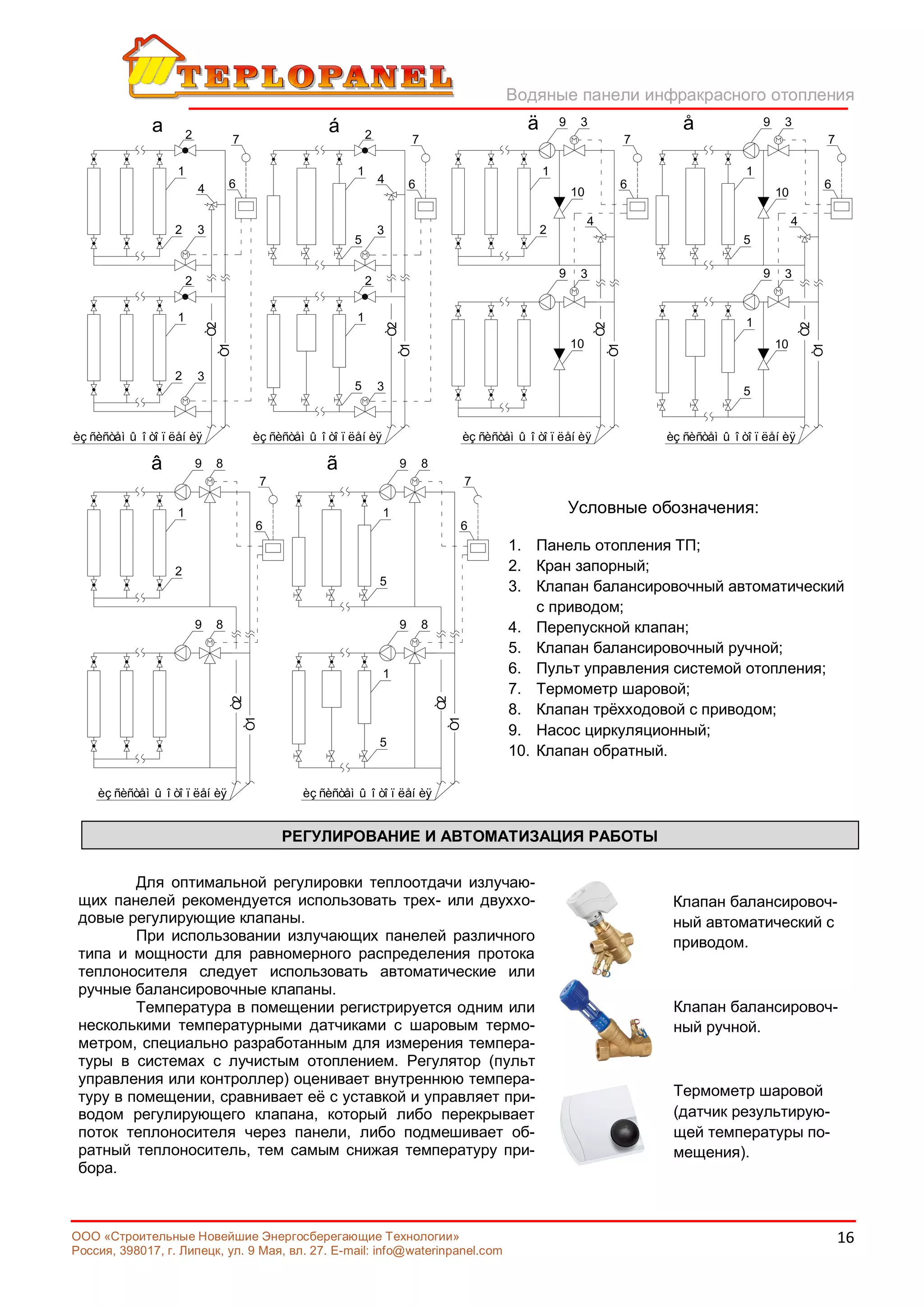 Teplopanel main catalogue | PDF