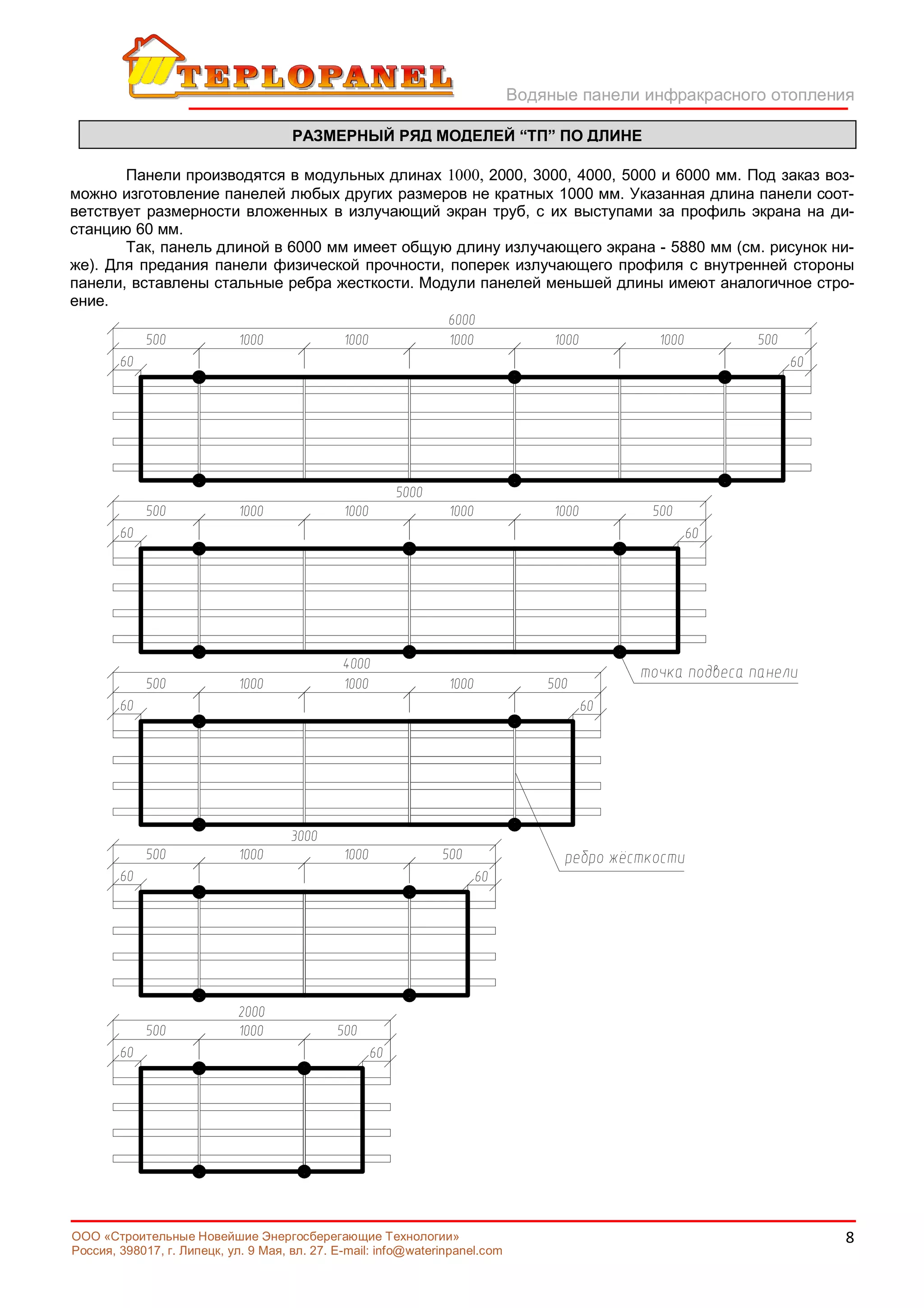 Teplopanel main catalogue | PDF