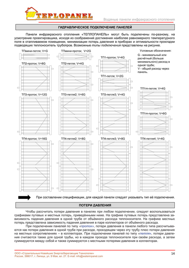 Teplopanel main catalogue | PDF