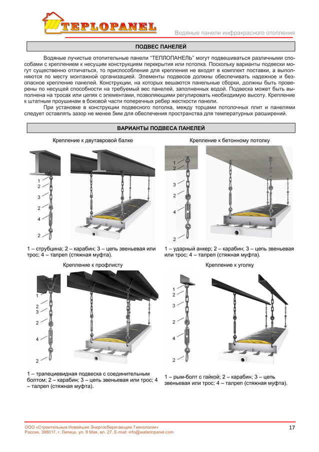 Teplopanel main catalogue | PDF