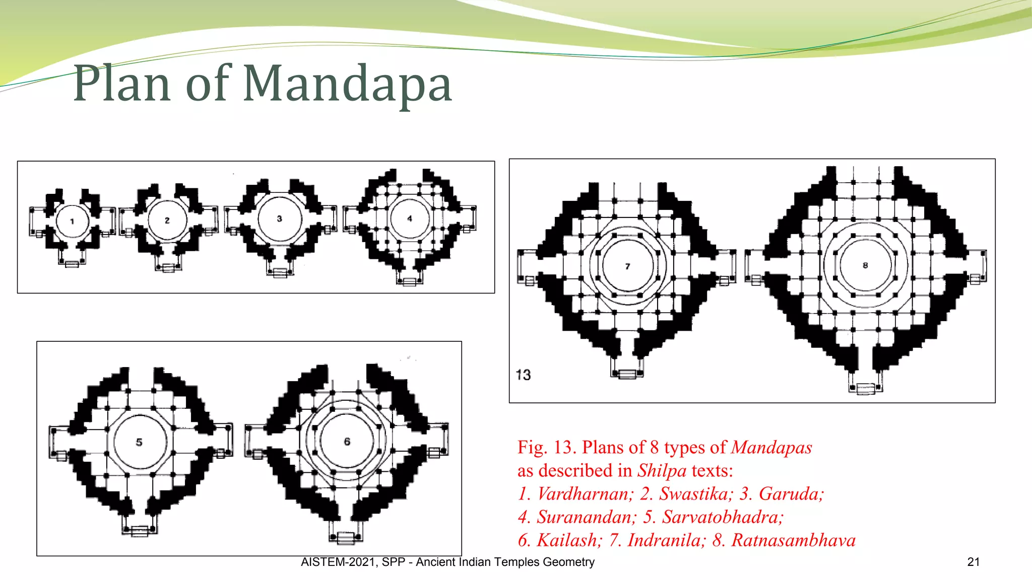 GEOMETRICAL DESIGN PHILOSOPHY OF ANCIENT INDIAN TEMPLE AND ITS ...