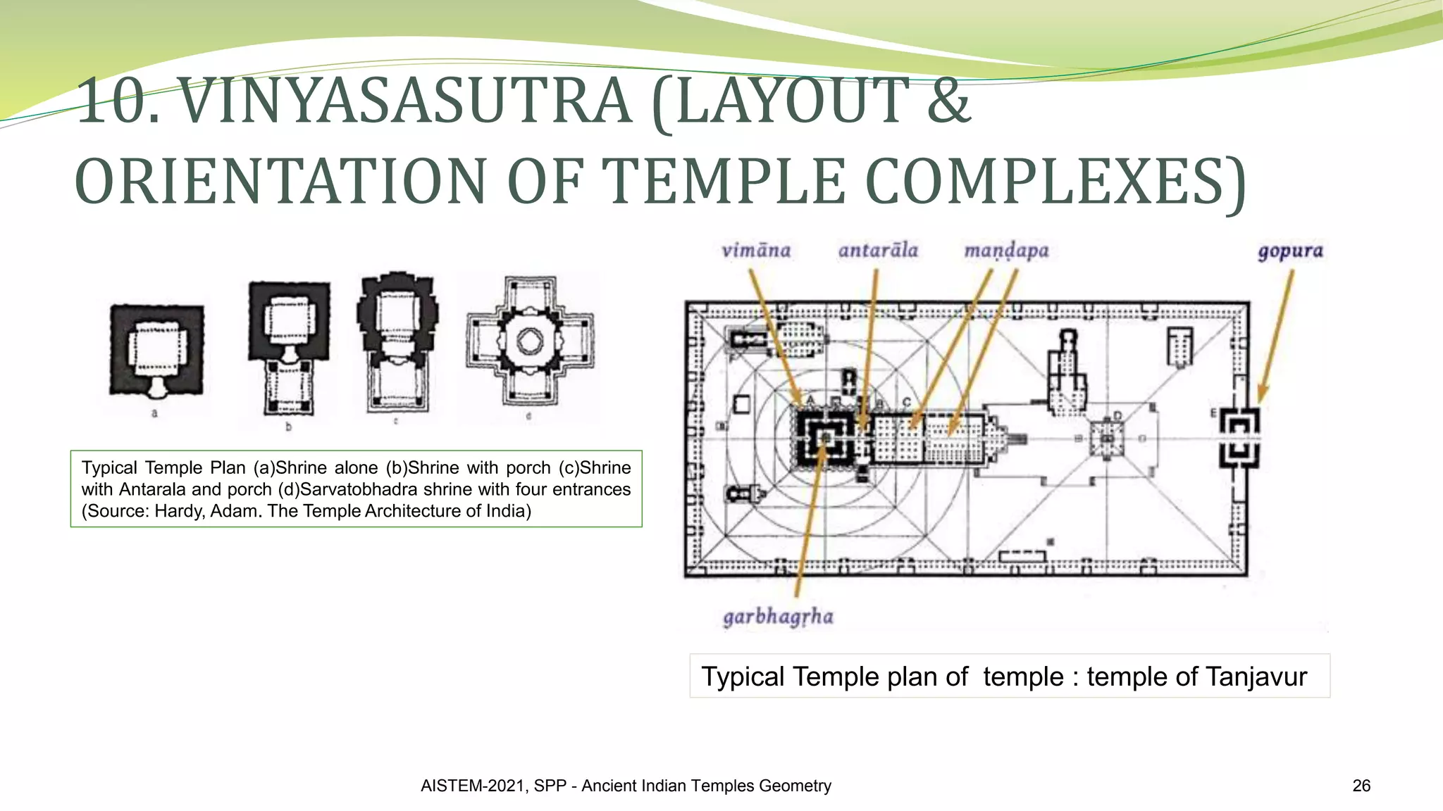 GEOMETRICAL DESIGN PHILOSOPHY OF ANCIENT INDIAN TEMPLE AND ITS ...