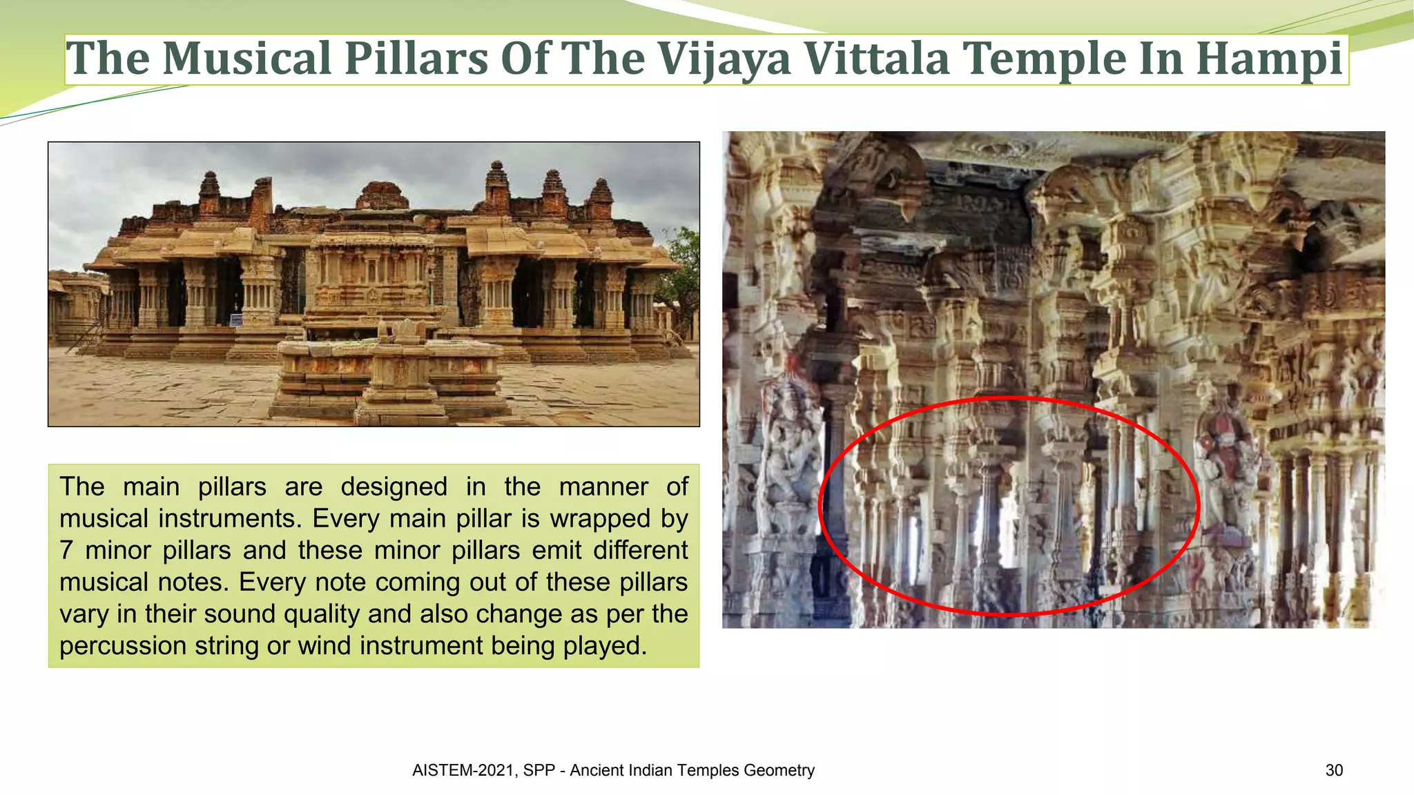GEOMETRICAL DESIGN PHILOSOPHY OF ANCIENT INDIAN TEMPLE AND ITS ...