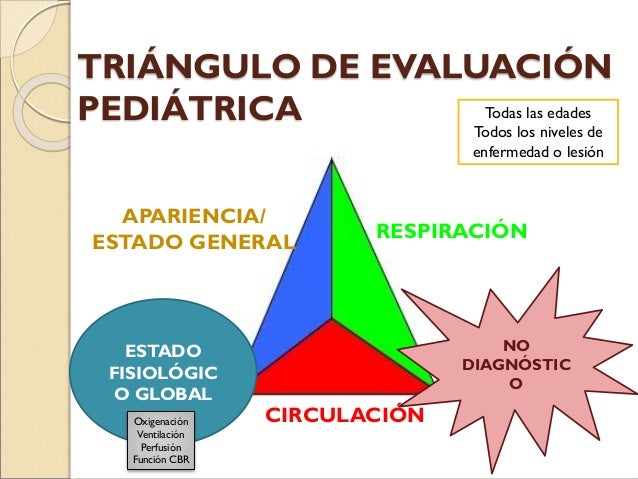 Tep pediatria 2019
