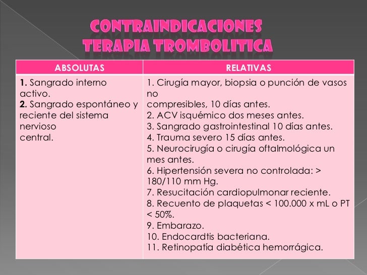 enfermedades vasculares : TROMBOEMBOLIA PULMONAR