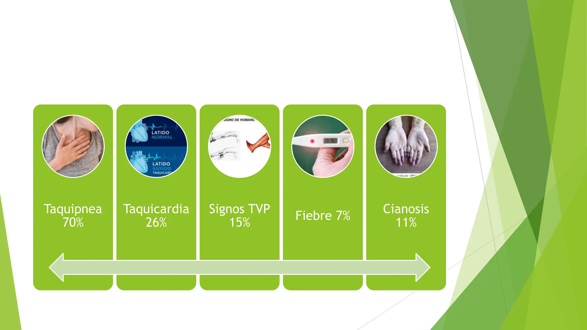 TEP PRESENTACION AGRECACION DE CASCADA DE COAGULACION.pptx