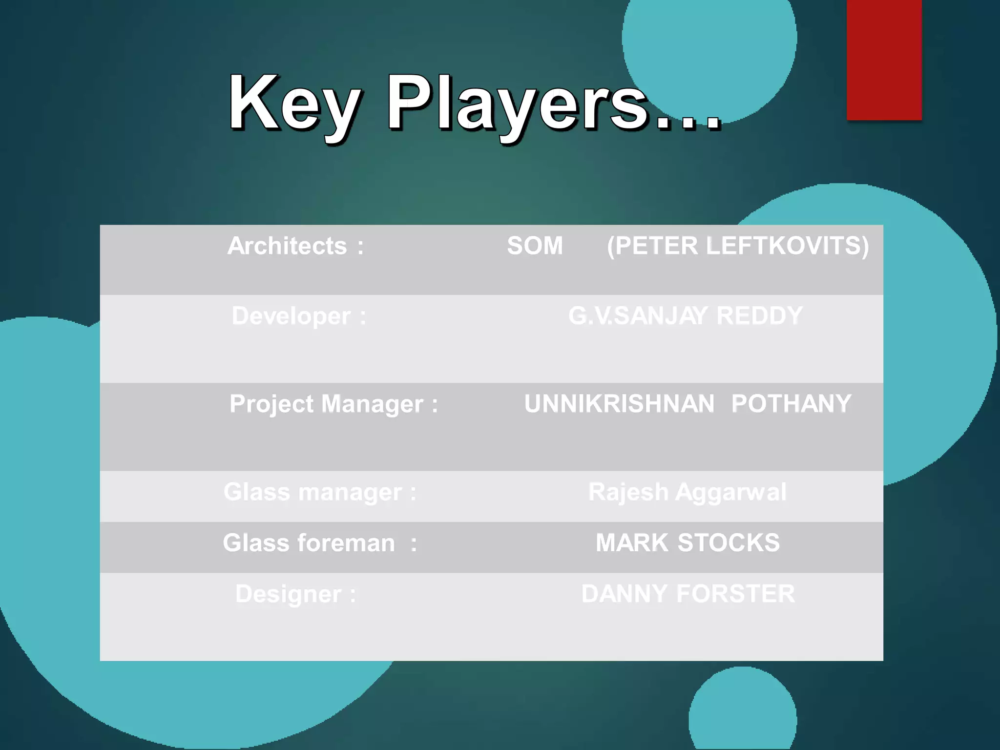 Chhatrapati Shivaji International Airport | PPTX