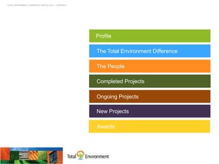 Total Environment Company Profile | PPTX