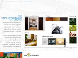 Total Environment Company Profile | PPTX