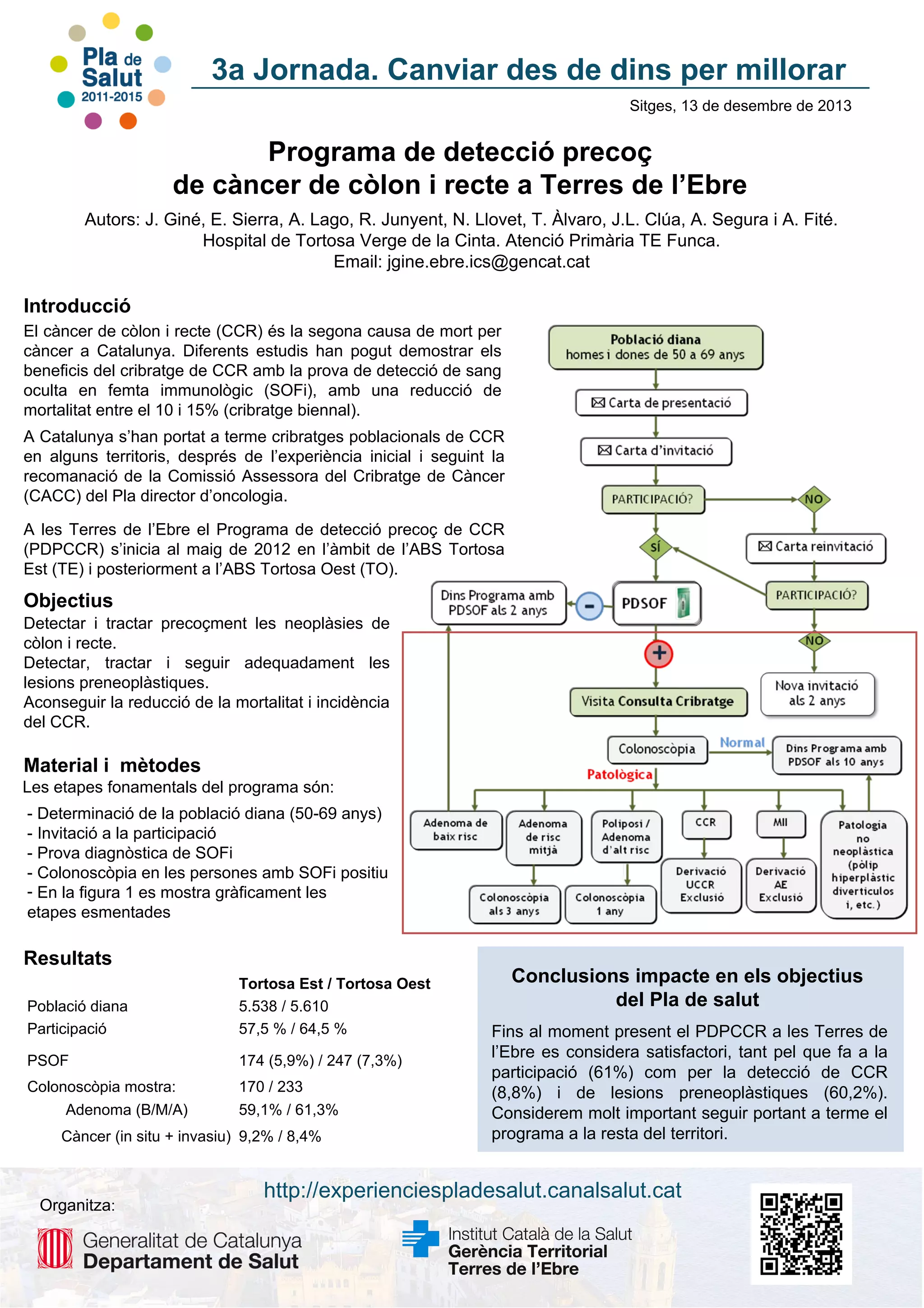TE Programa de detecció precoç de càncer de colon i recte | PDF