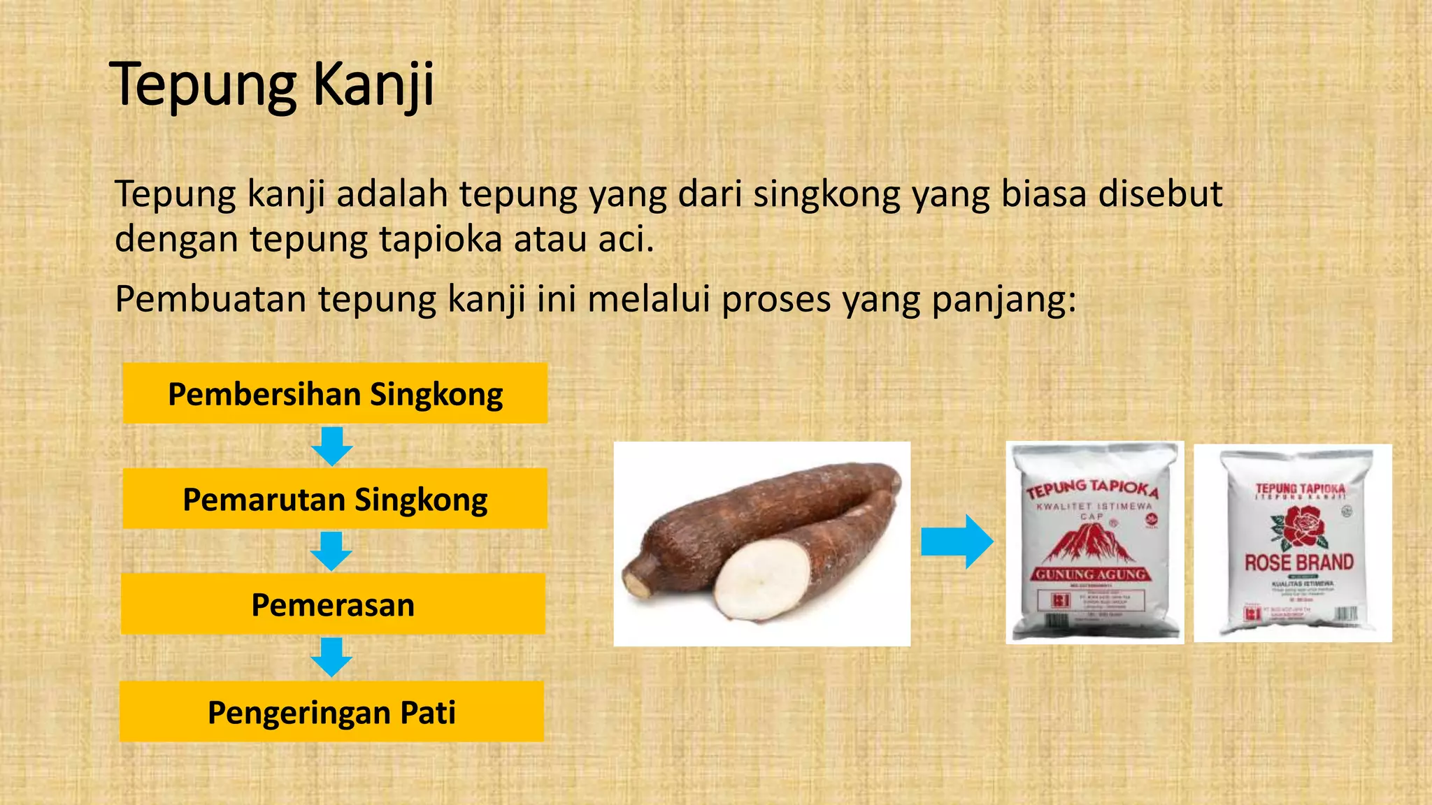 Tepung Tapioka dan Sagu.pptx