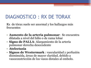 TEP y TVP tromboembolismo Pulmonar | PPTX