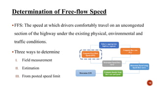 Capacity and LOS of Multi-Lane HIghways | PPTX