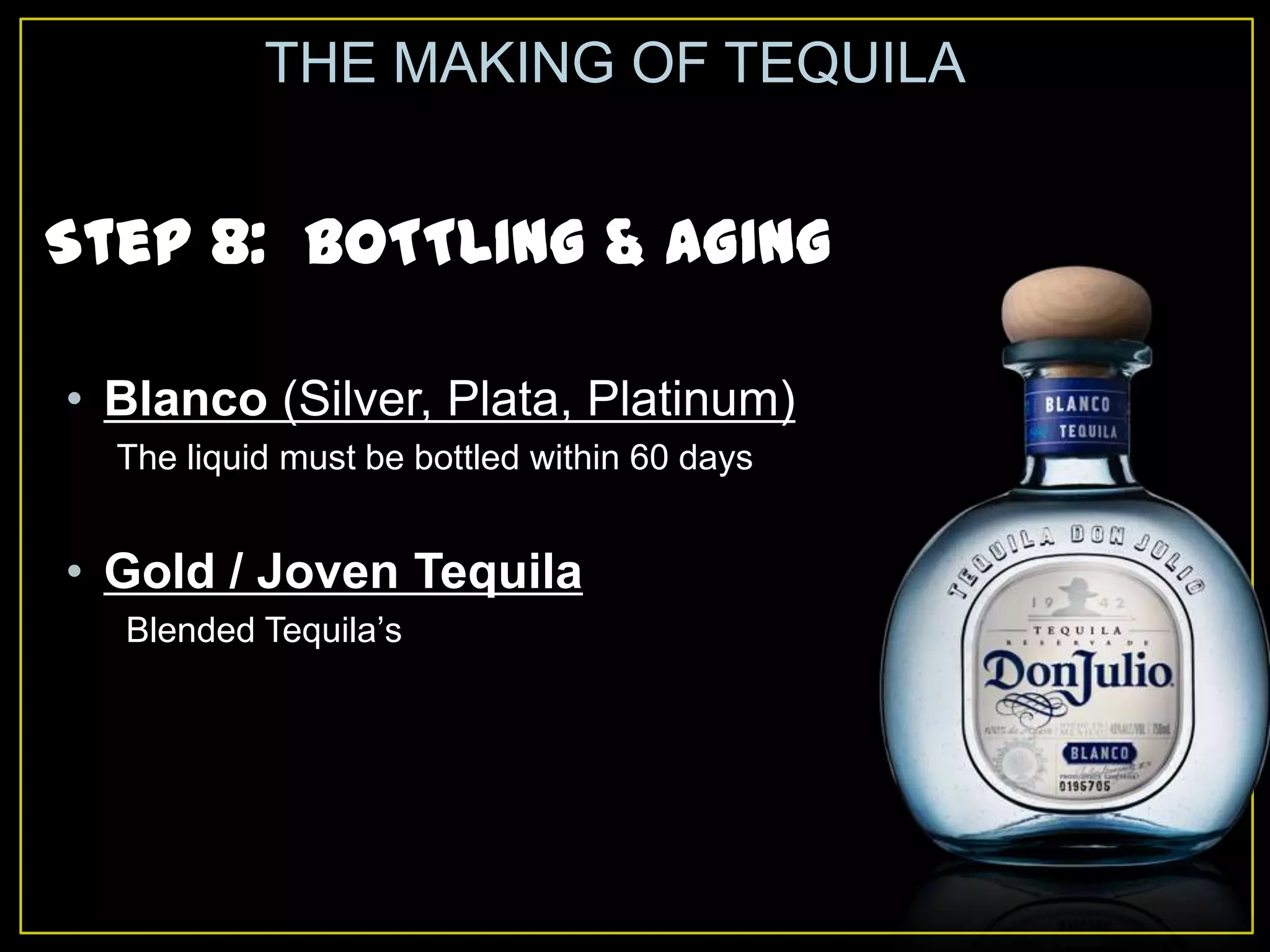 Profiting from Tequila! | PPT