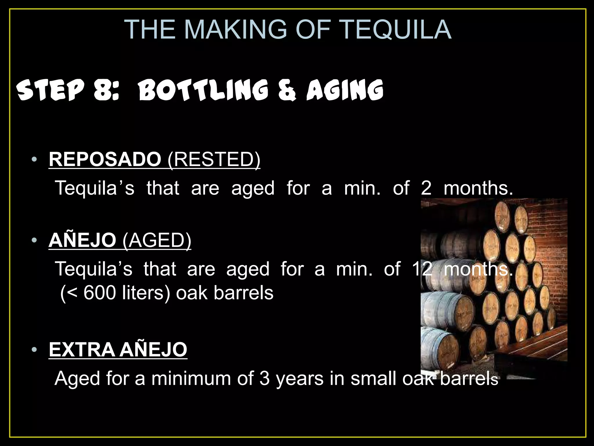 Profiting from Tequila! | PPT