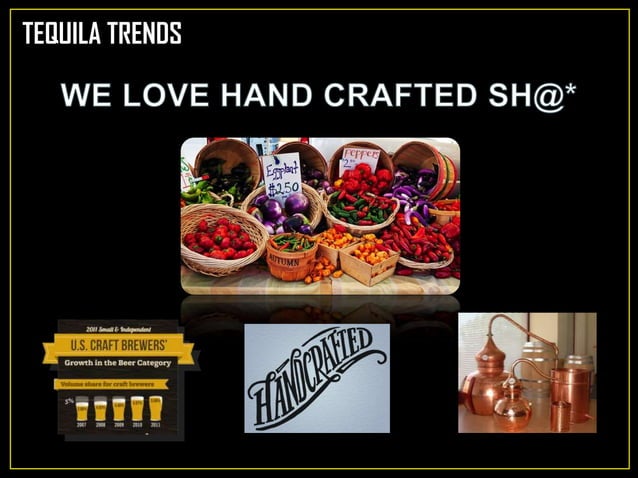 Profiting from Tequila! | PPT