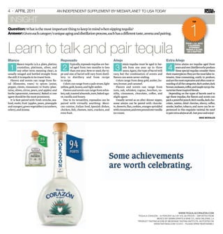 Tequila Appreciation | PDF