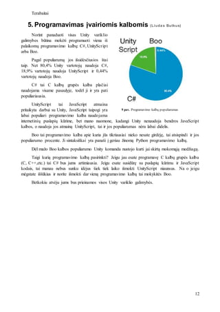 Terabaitai referatas | PDF