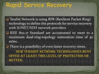 Terabit Network- Tbps Network | PPTX | Internet | Computing