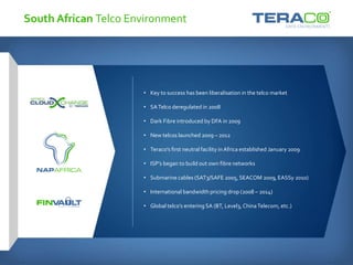 Teraco Data Environments - Company Overview | PPSX