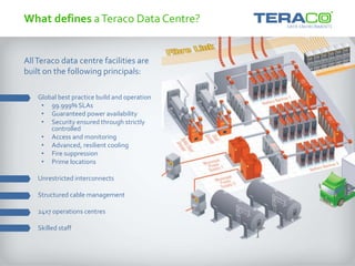 Teraco Data Environments - Company Overview | PPSX