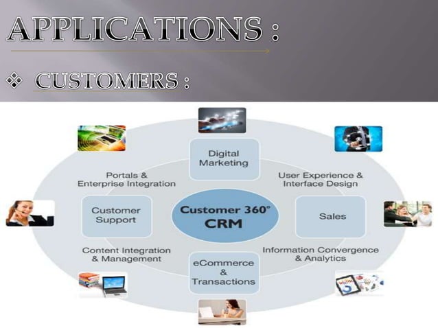 Tera data | PPTX | Databases | Computer Software and Applications