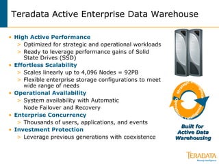 Teradata Active EDW 6650 | PPT