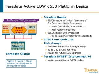 Teradata Active EDW 6650 | PPT