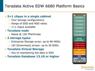 Teradata Active EDW 6680 | PPT