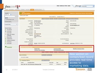 Teradata Apps Salesforce Quick Overview for SI's 2013 v4 | PPT