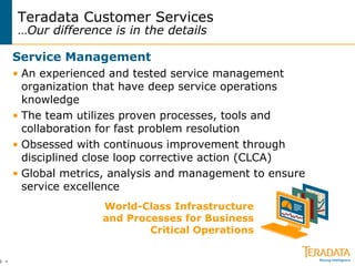 Teradata Customer Services | PPT