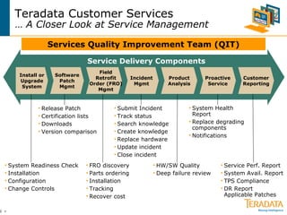 Teradata Customer Services | PPT