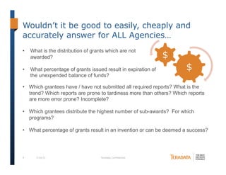 teradata-demo-day.pdf | Business | Business and Finance